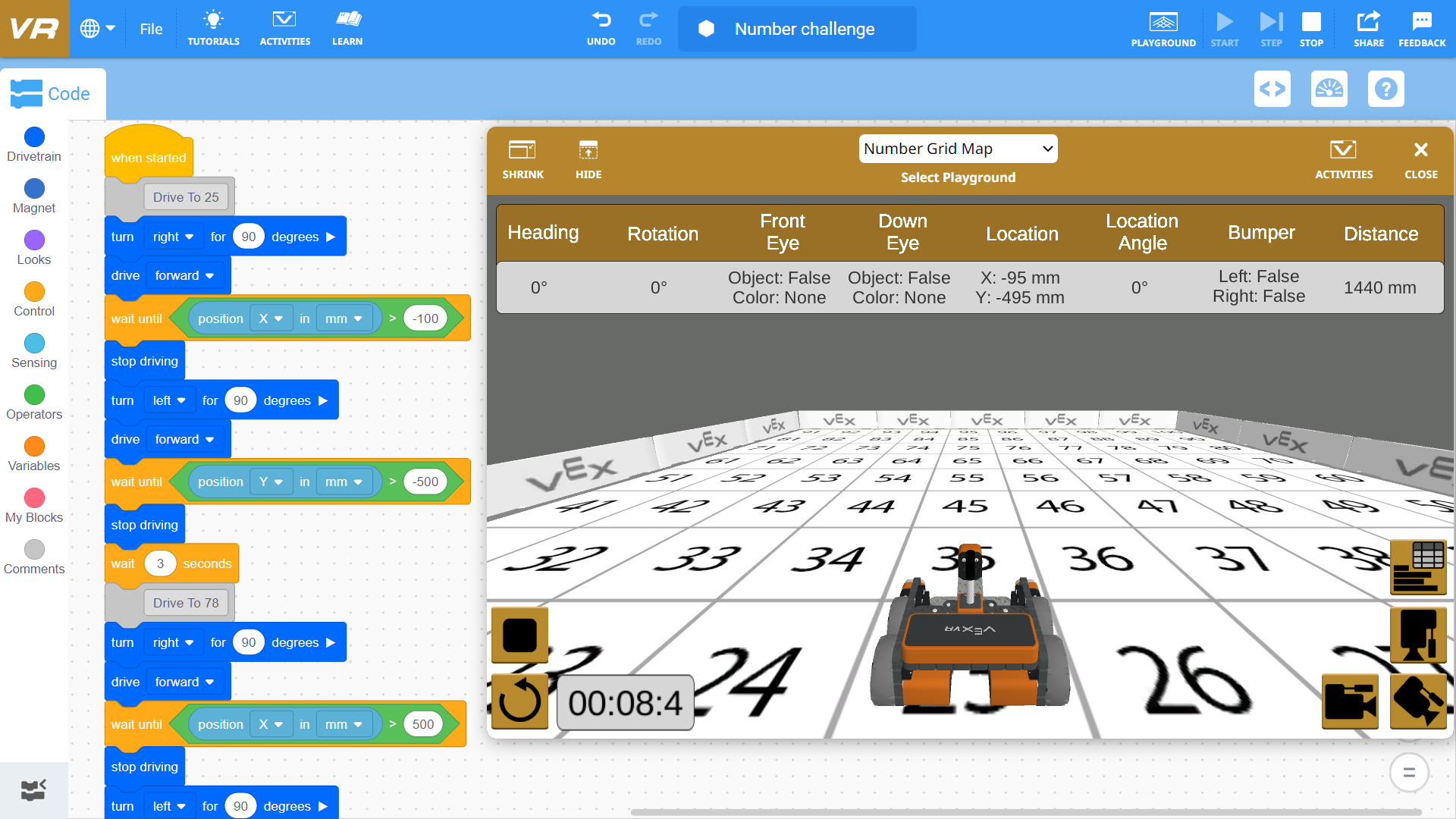 Robotics With Python | YallaNcode